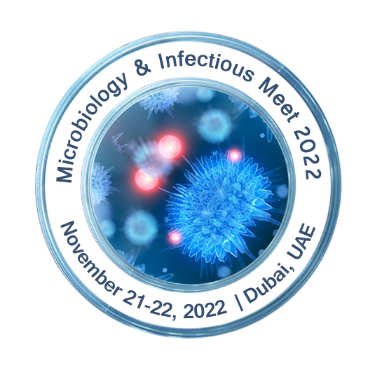 Microbiology Conferences | CME Conferences | Microbiology Conferences ...